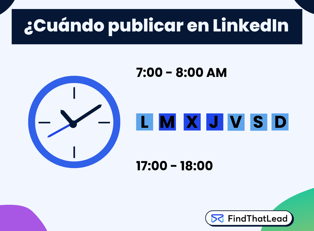 Cómo hacer posts en LinkedIn para hacerte viral - Scrab.in